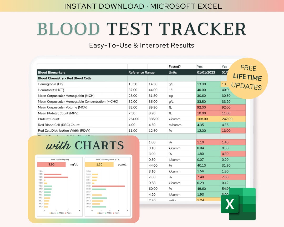 Blood Test Results Tracker With Charts for Excel Medical Tracker ...