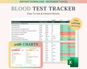 Blood Test Results Tracker Spreadsheet Starter - Etsy