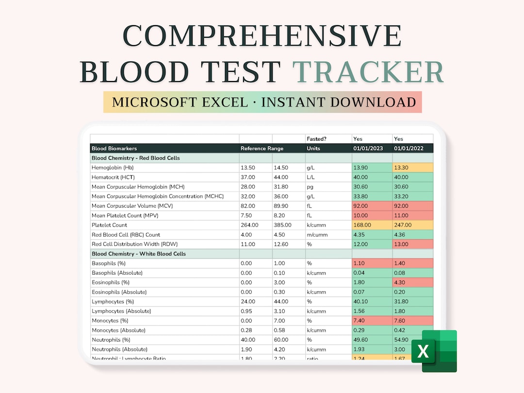 Blood Test Tracker for Excel Medical Spreadsheet Medical - Etsy Australia