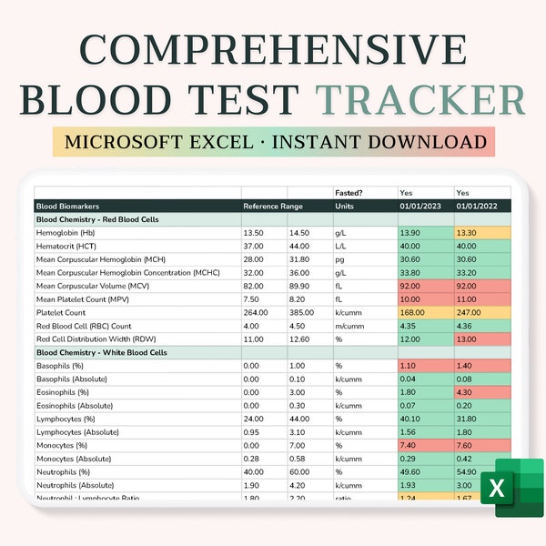 Health Tracker - Etsy