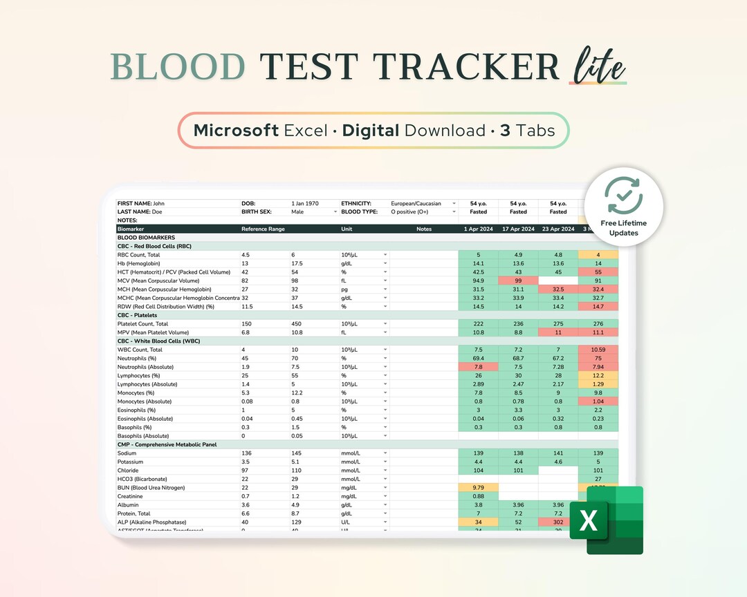 Excel Blood Test Results Tracker | Monitor Essential Labs, Common ...