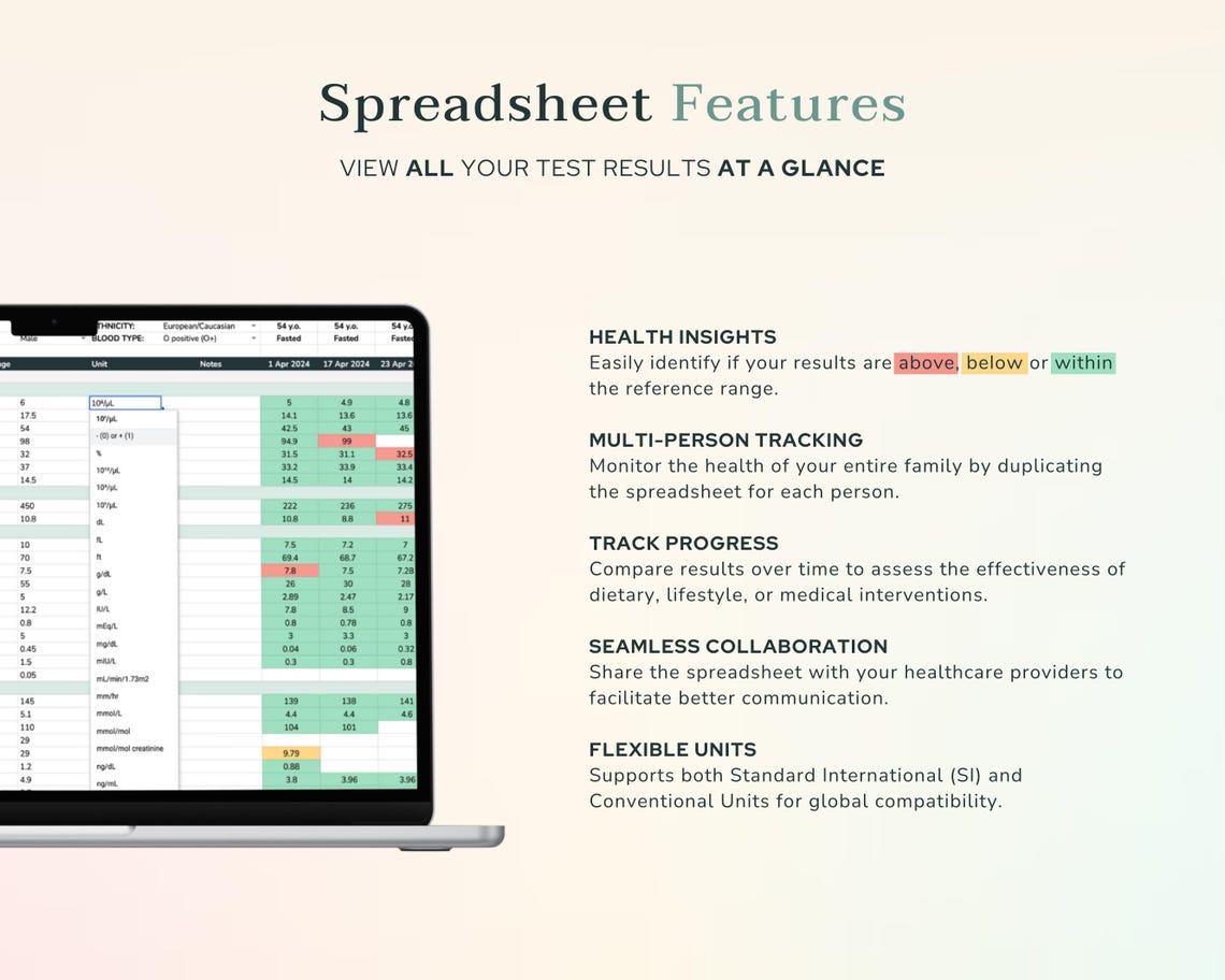 Google Sheets Blood Test Results Tracker | Monitor Essential Labs ...