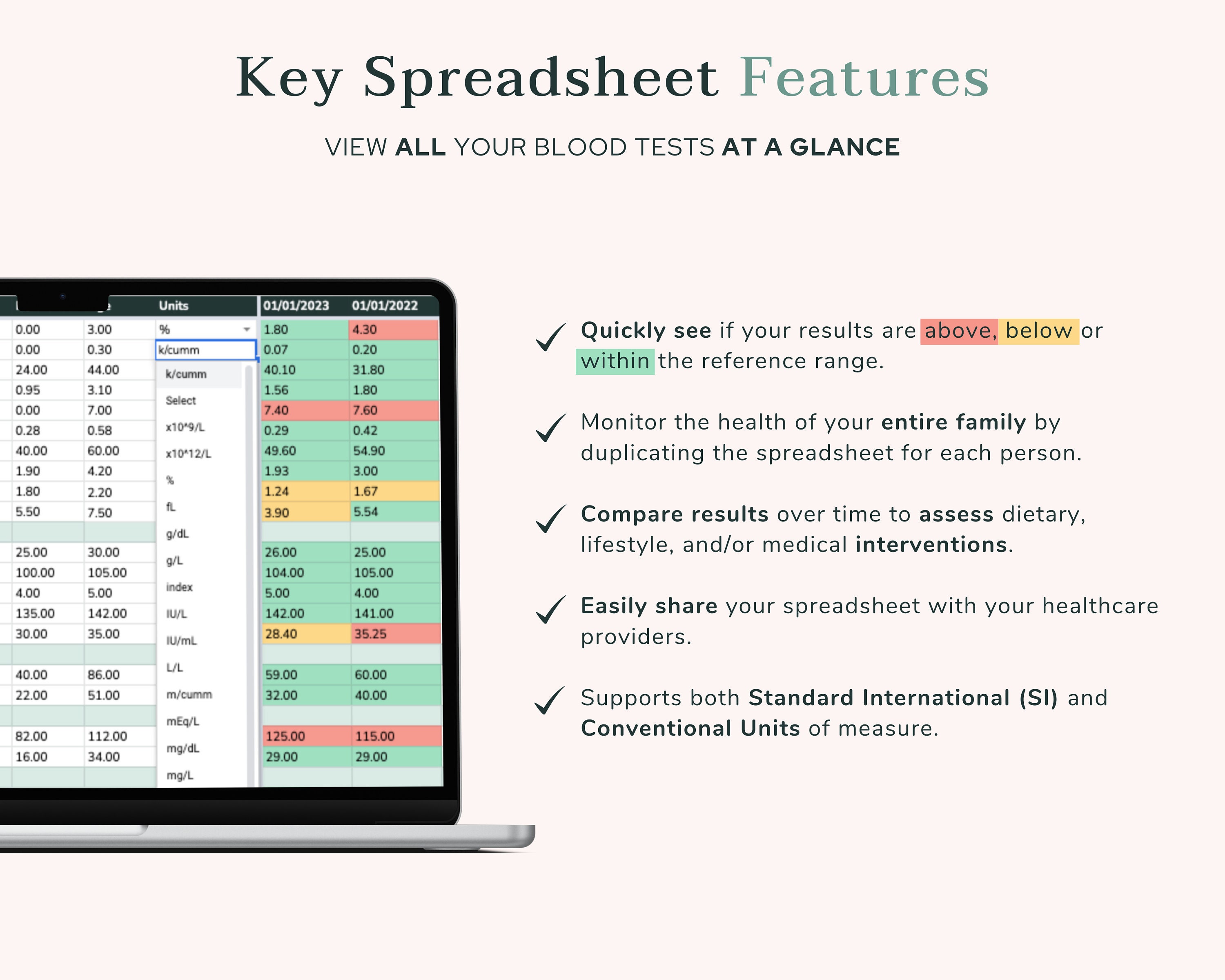 Excel Blood Test Results Tracker Digital Blood Labs, Biohacking Tool ...