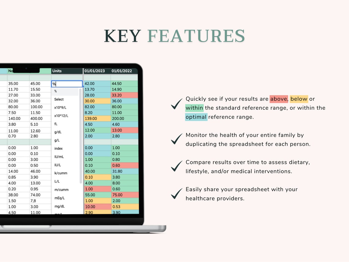 Blood Test Results Tracker With Charts normal & Optimal Ranges for ...