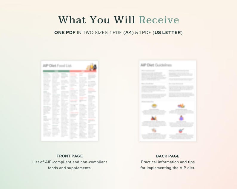 Printable AIP Diet Food List | Autoimmune Protocol, Paleo, Elimination ...