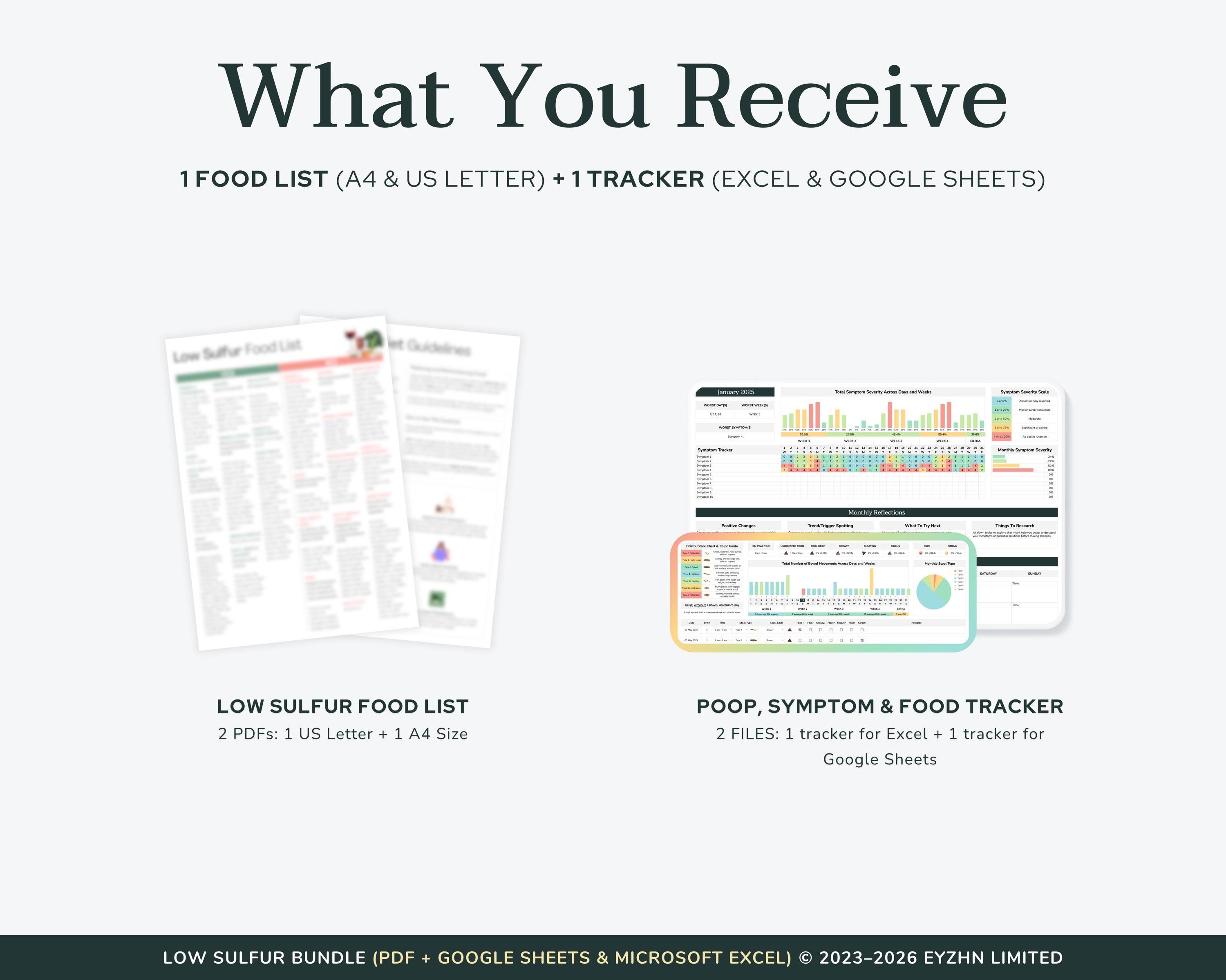 Low Sulfur Food List & Symptom Tracker Bundle | H2S SIBO Diet, Sulfur ...
