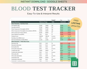 Blood Test Results Tracker Spreadsheet Starter - Etsy