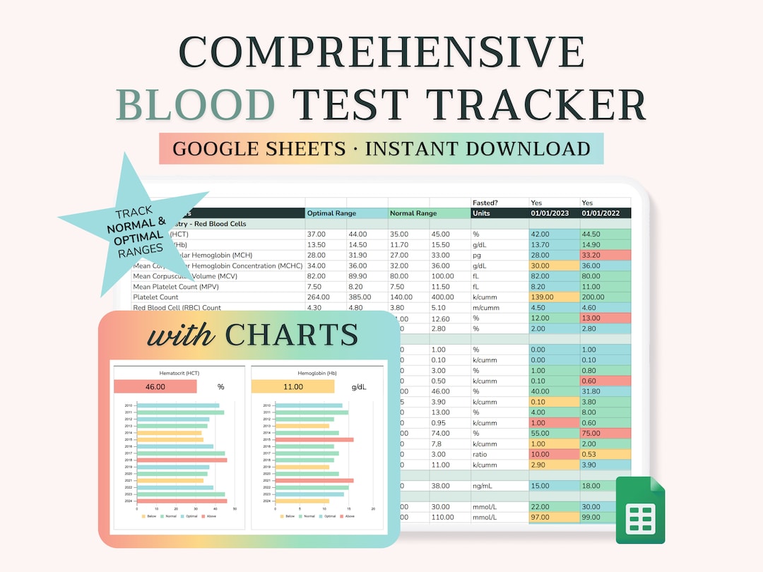 Blood Test Results Tracker With Charts normal & Optimal Ranges for ...