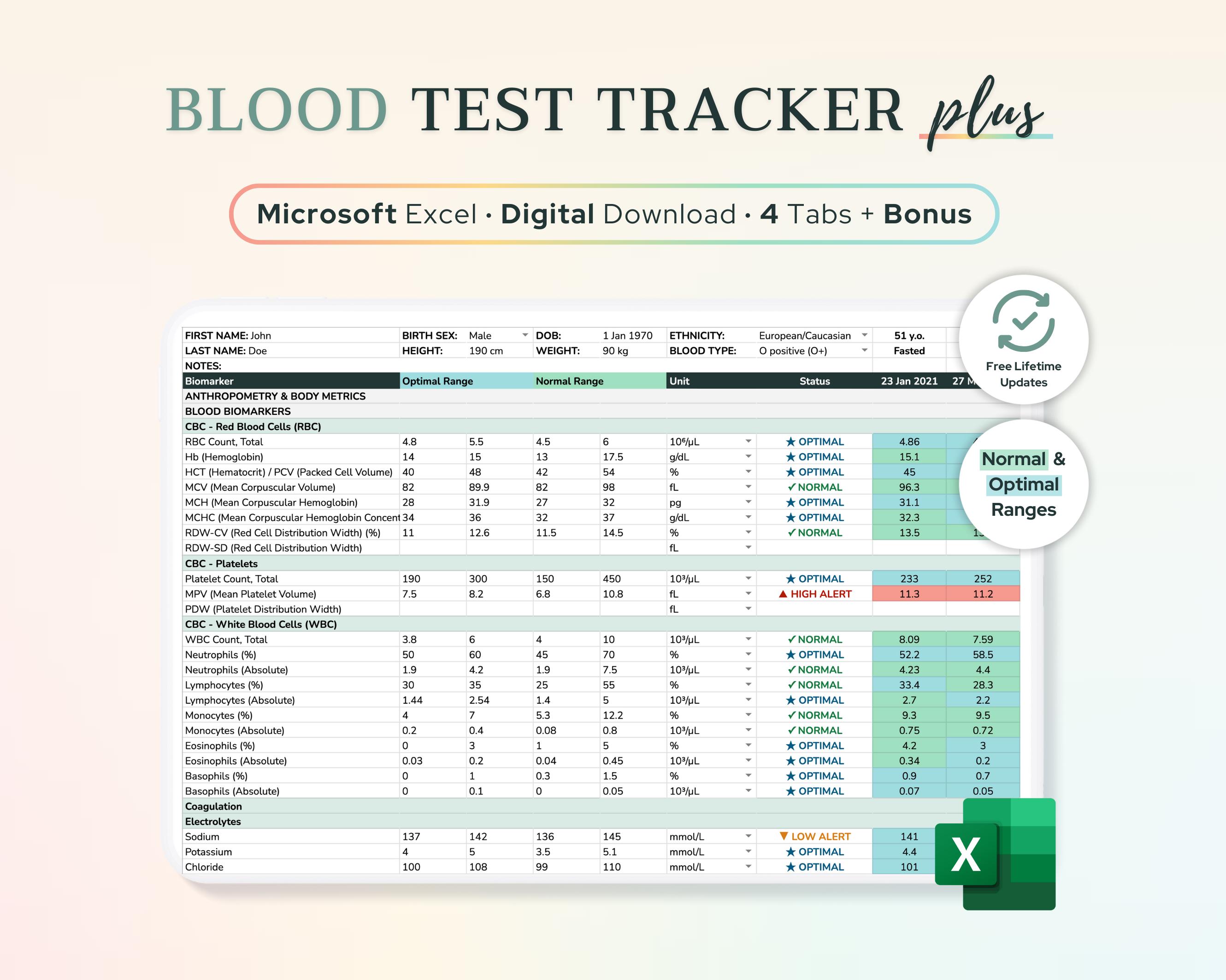 Excel Blood Test Results Tracker With Optimal Ranges | Track Labs for ...