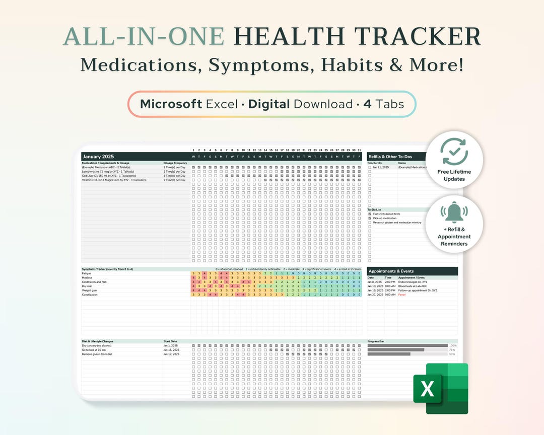 Excel All-in-one Health Tracker | Symptoms, Habits & Medications, Daily ...
