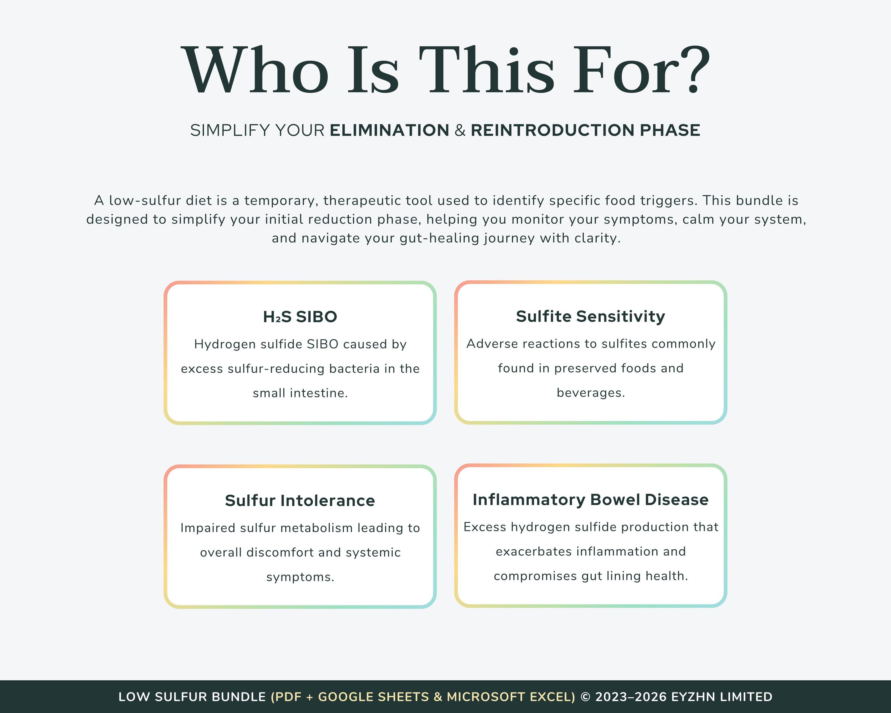 Low Sulfur Food List & Symptom Tracker Bundle | H2S SIBO Diet, Sulfur ...