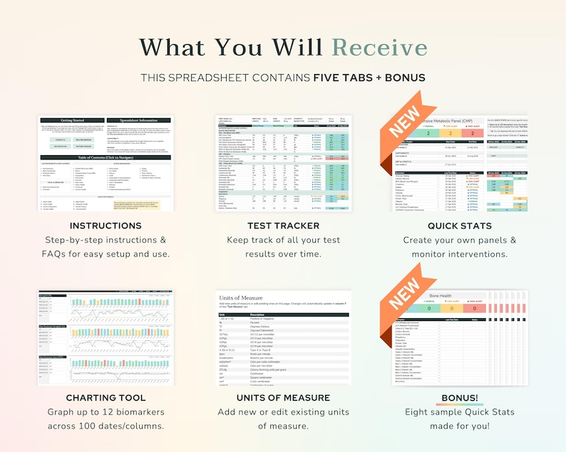 Excel Blood Test Results Tracker – Charts & Optimal Ranges | Functional ...