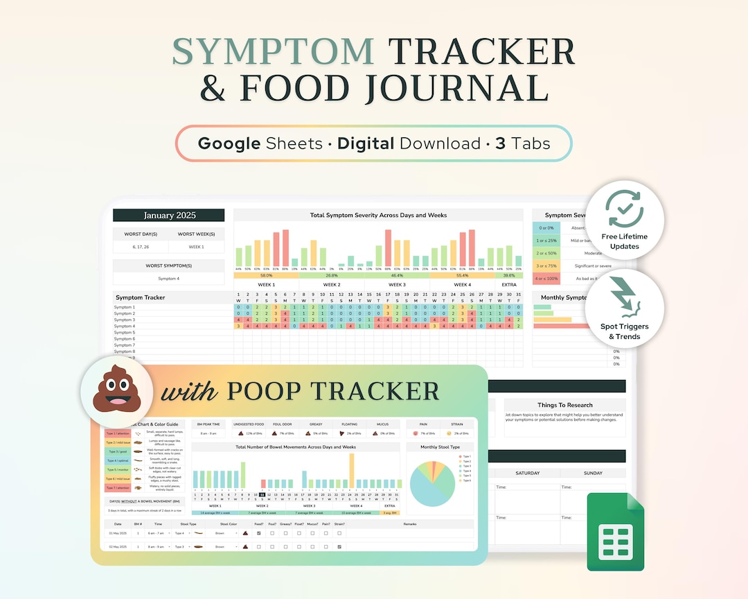 Google Sheets Poop, Symptom & Food Tracker | Digestion Journal for ...