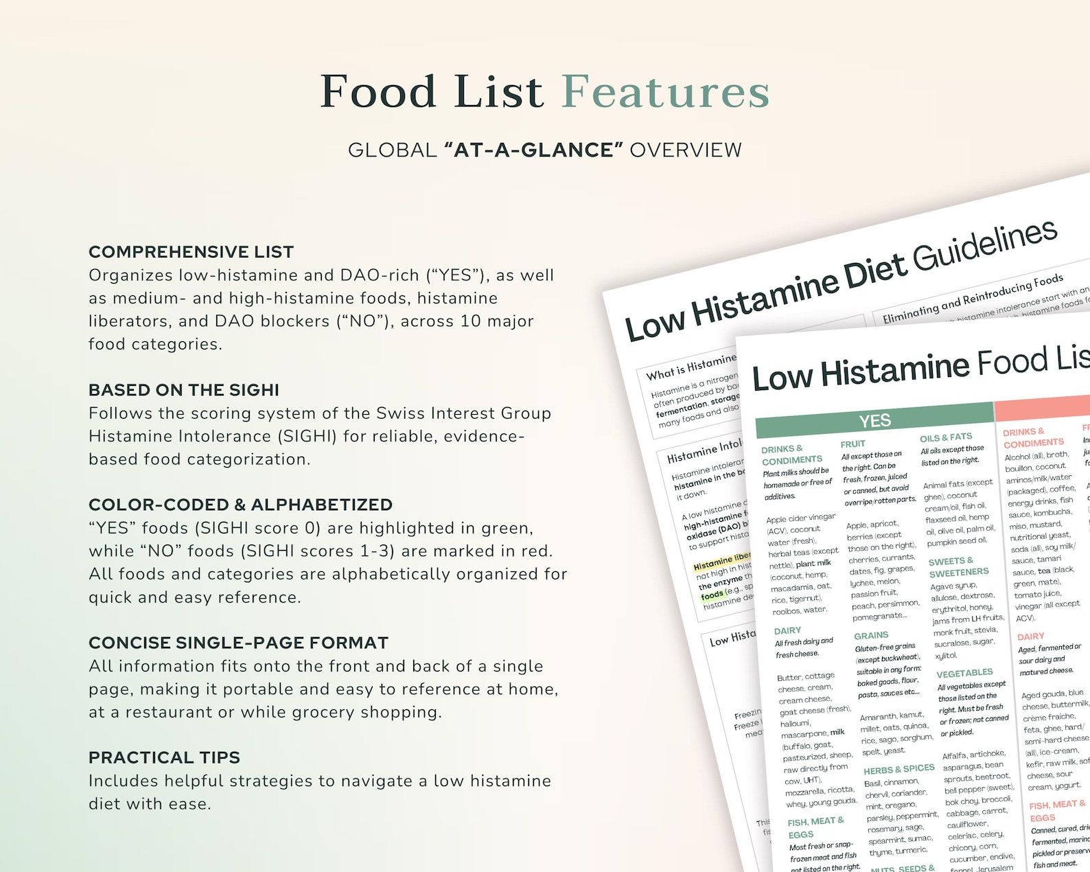 Low Histamine Food List: SIGHI Diet Guide (PDF Download A4/US Letter ...