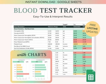 Blood Test Results Tracker Spreadsheet Starter - Etsy