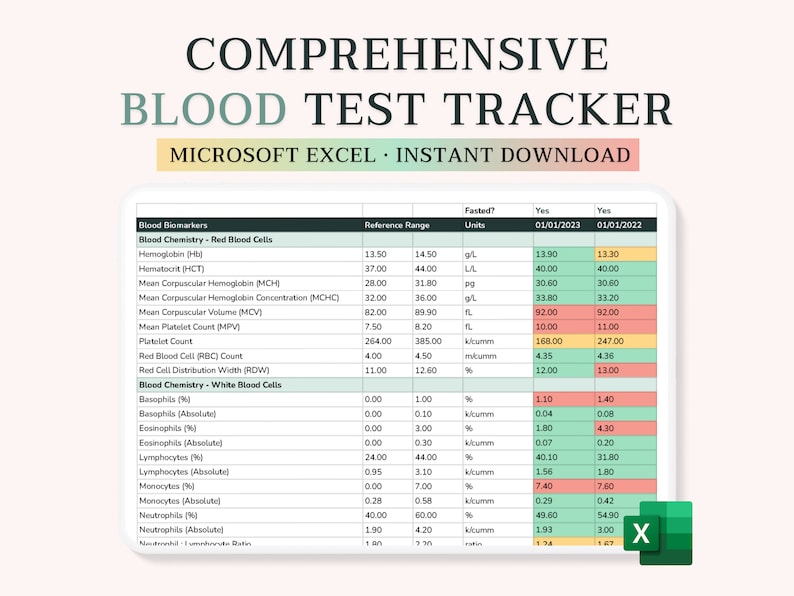 Blood Test Tracker for Excel Medical Spreadsheet Medical Organizer ...