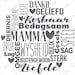 Mamma Words Wall Art, Afrikaans Cut Files, Instant Digital Download ...