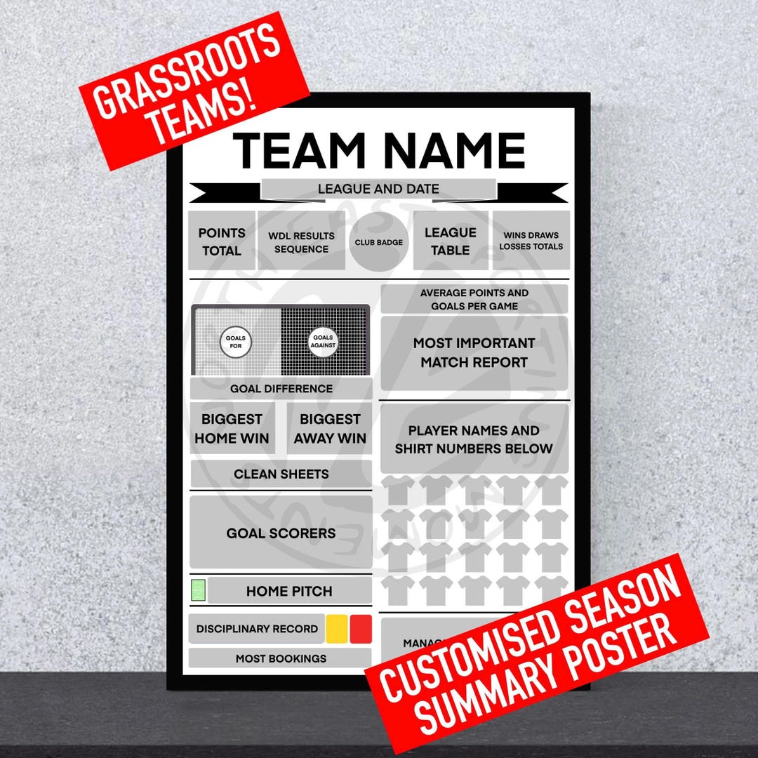 Custom Football Season Summary Poster | Sunday League Team Season ...