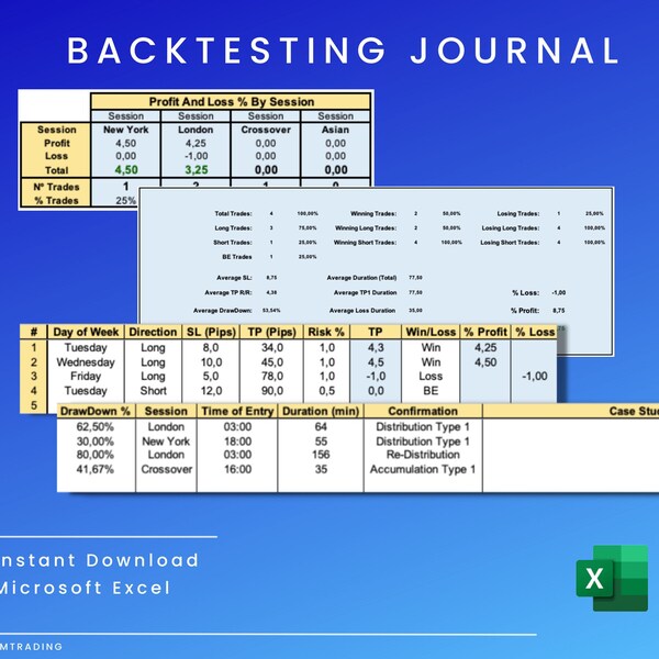 Excel Trading Journal - Etsy
