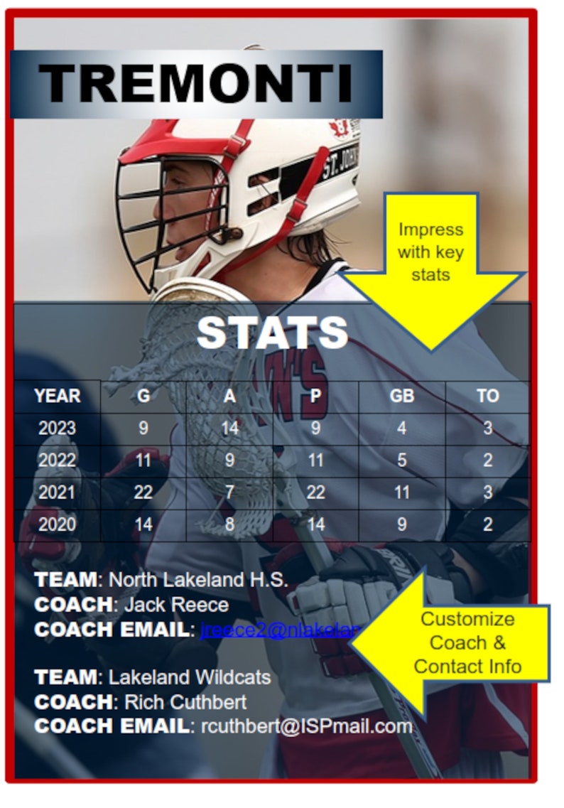 Lacrosse - Sports Recruit Profile | Sports Trading Cards | Powerpoint ...