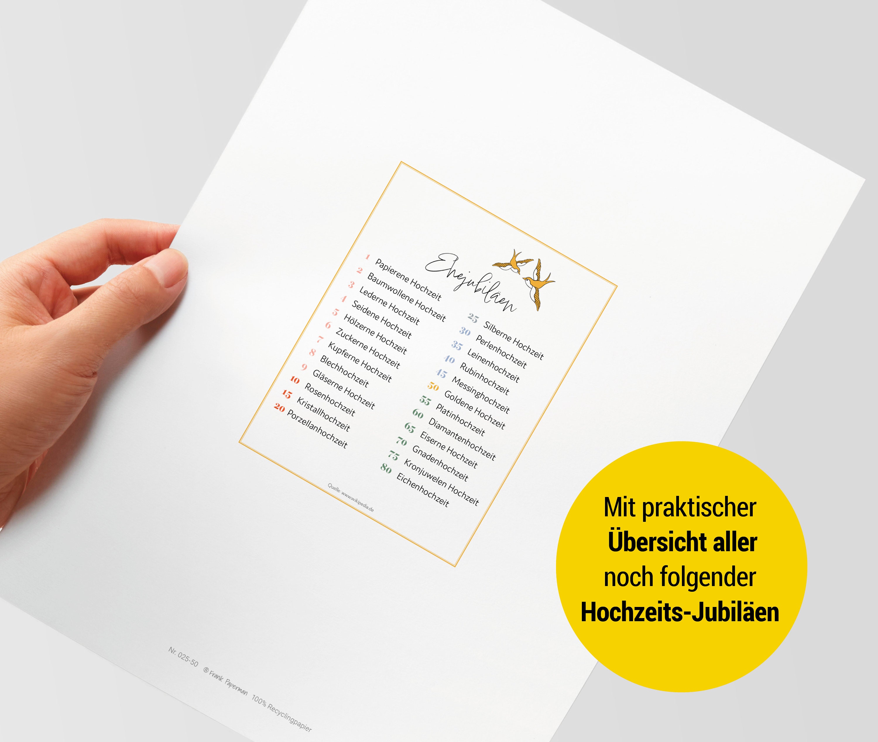 Frank Paperman Anniversary Certificate Marriage Anniversary 1 Piece ...