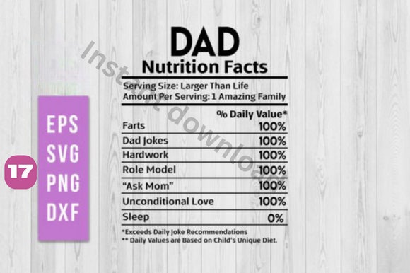 17 Nutritional Facts SVG PNG Bundle, Baby Nutrition, Nutrition Facts ...