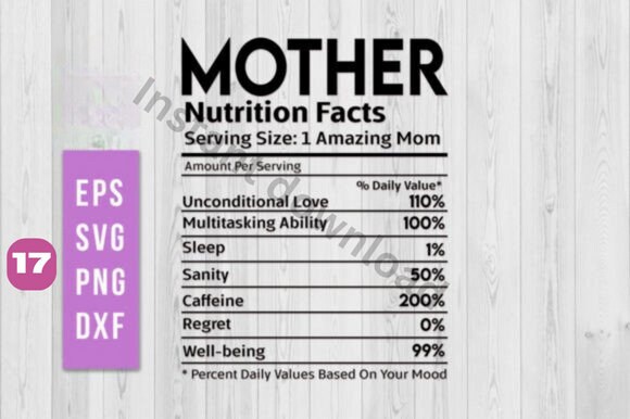 17 Nutritional Facts SVG PNG Bundle, Baby Nutrition, Nutrition Facts ...