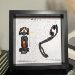 Sergio Perez 2022 Monaco GP Frame Redbull F1 Track Wall Art F1 Gift F1 ...