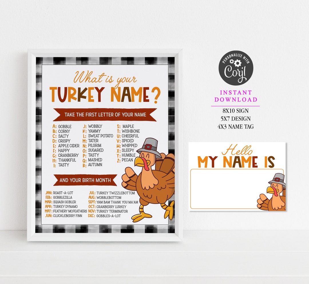Printable Turkey Name Game, Friendsgiving Game, Family Thanksgiving ...
