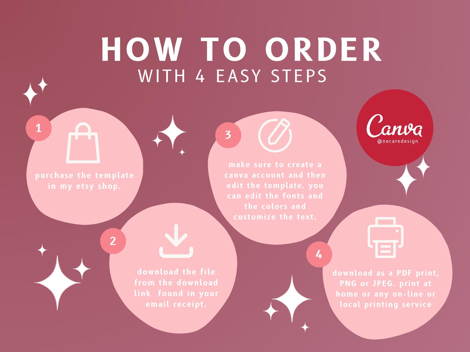 Strawberry Thank You Card Template Editable Business Card Canva Etsy