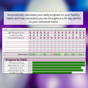 Health Goal and Weight Loss Tracker | Editable Google Sheet Spreadsheet ...