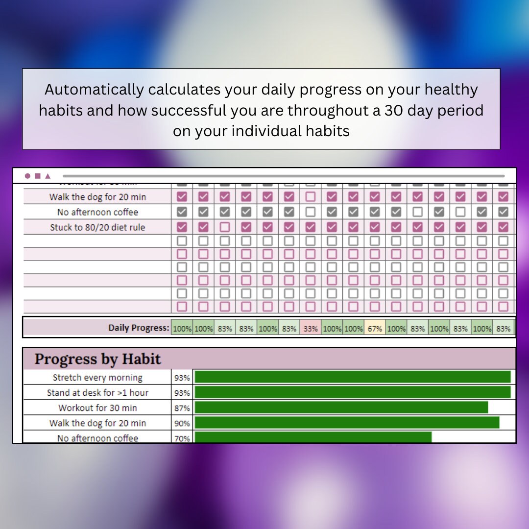 Health Goal and Weight Loss Tracker | Editable Google Sheet Spreadsheet ...