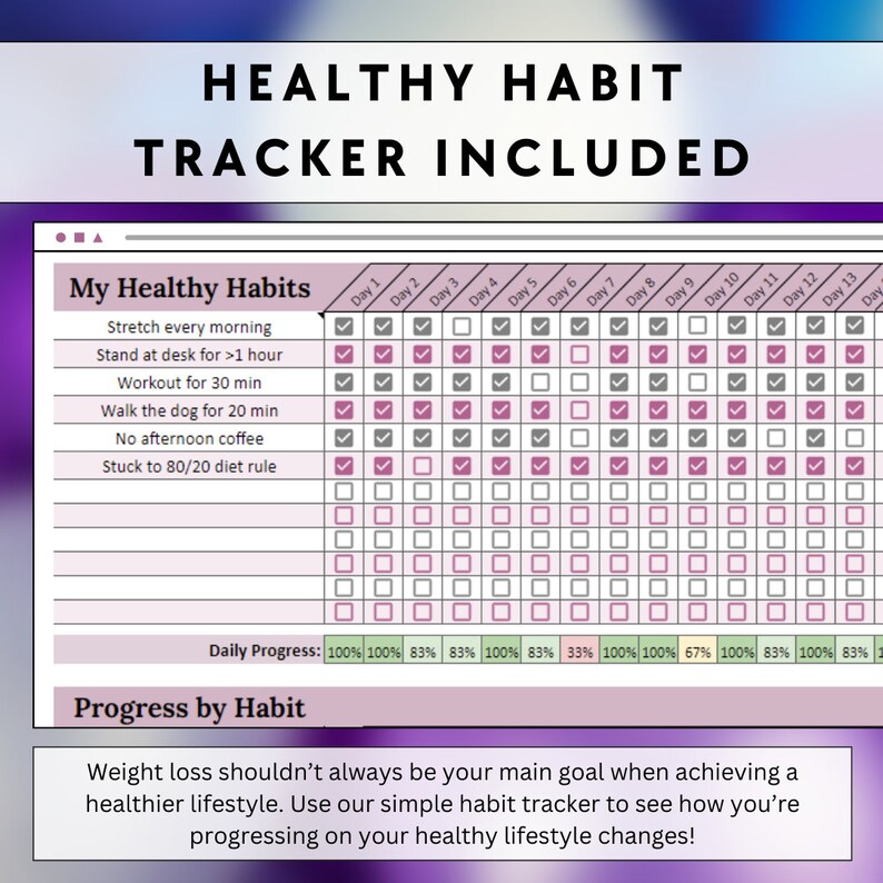 Health Goal and Weight Loss Tracker | Editable Google Sheet Spreadsheet ...