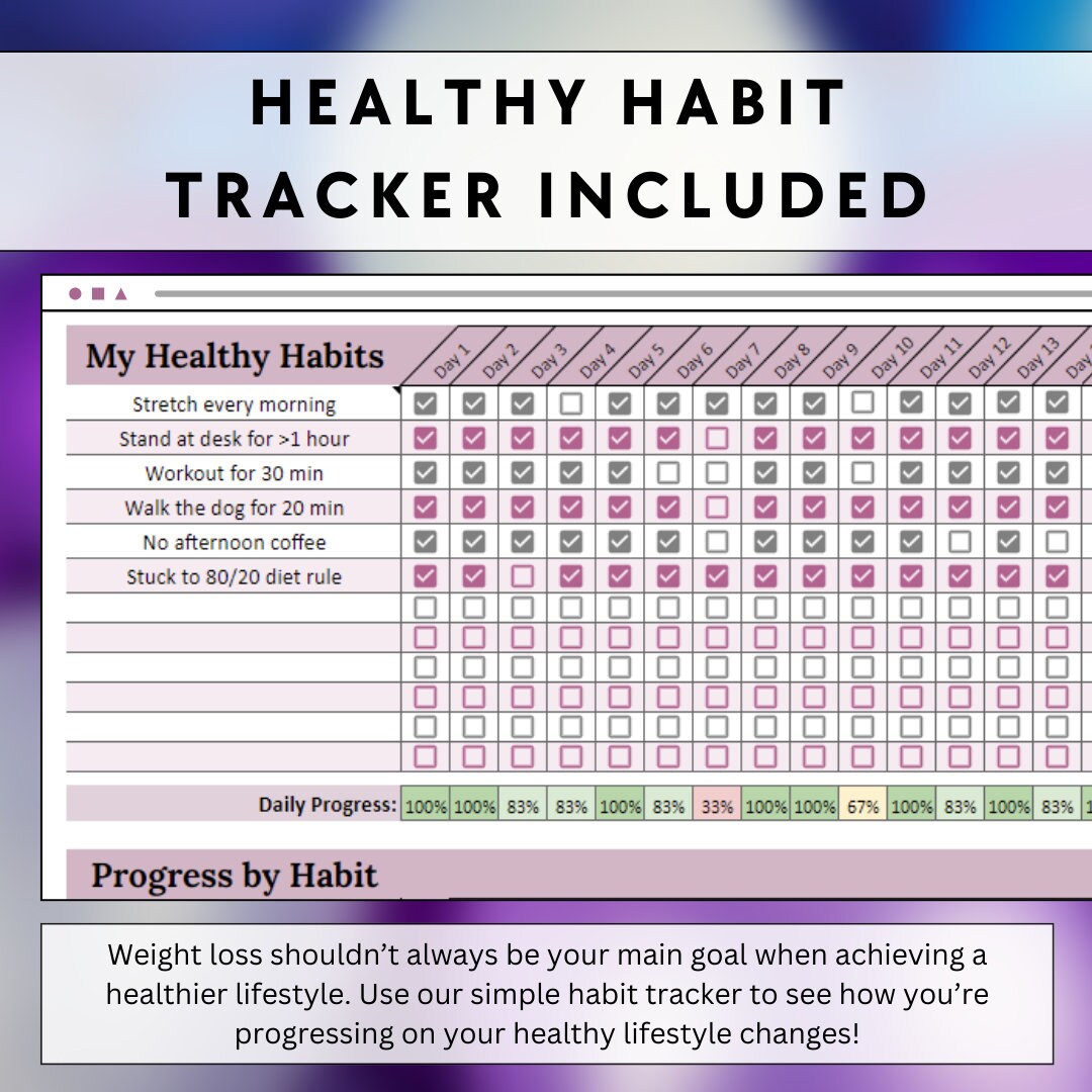 Health Goal and Weight Loss Tracker | Editable Google Sheet Spreadsheet ...