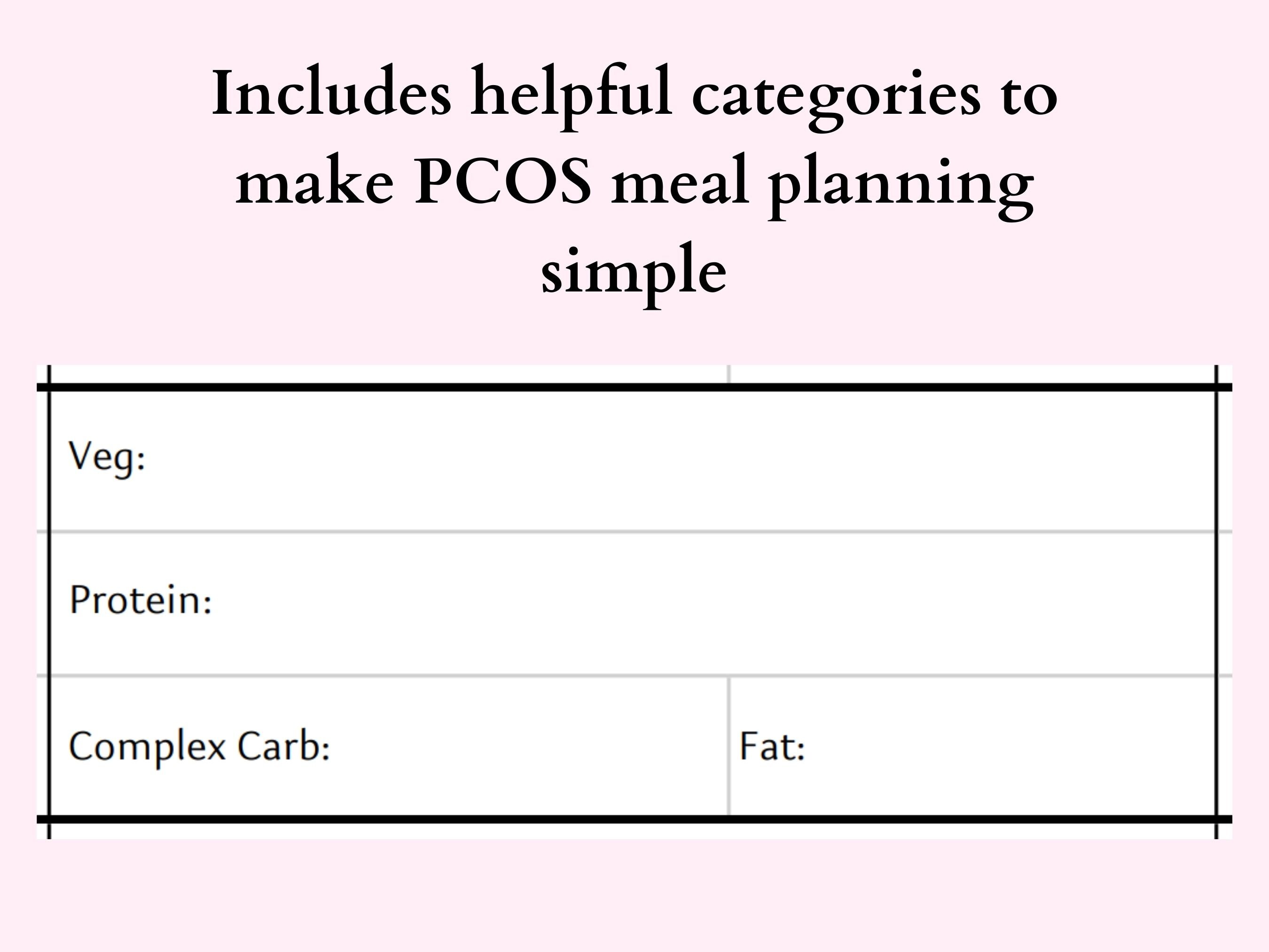 PCOS Meal Planner Grocery Planner Polycystic Ovarian Syndrome Meal Plan ...