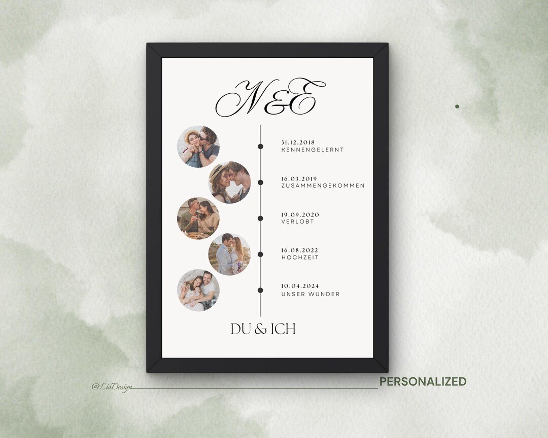 Custom Couple Milestone Poster – Digital Timeline With Photos & Dates ...