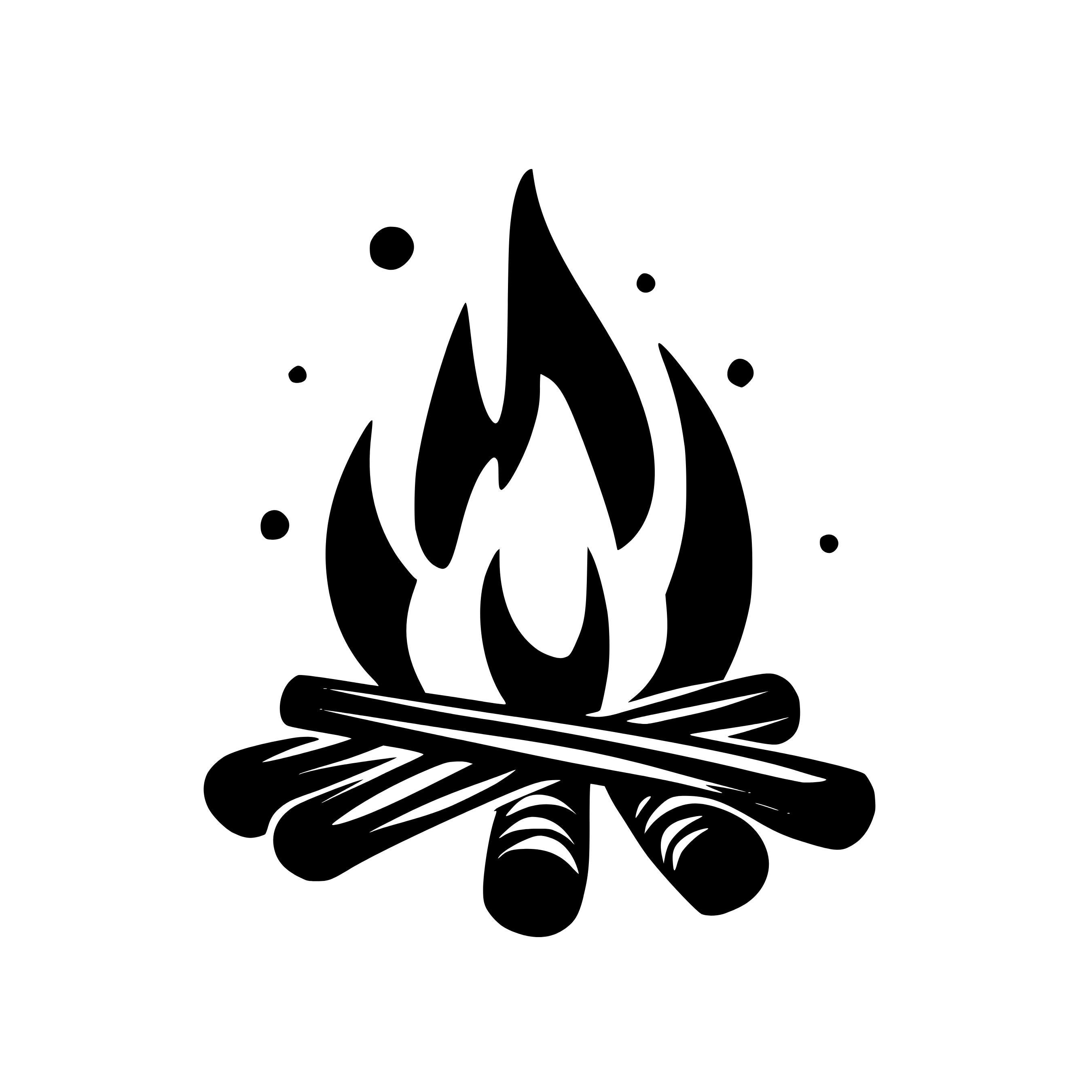 Campfire Svg, Campfire Svg Bundle, Campfire Silhouette, Campfire Png ...