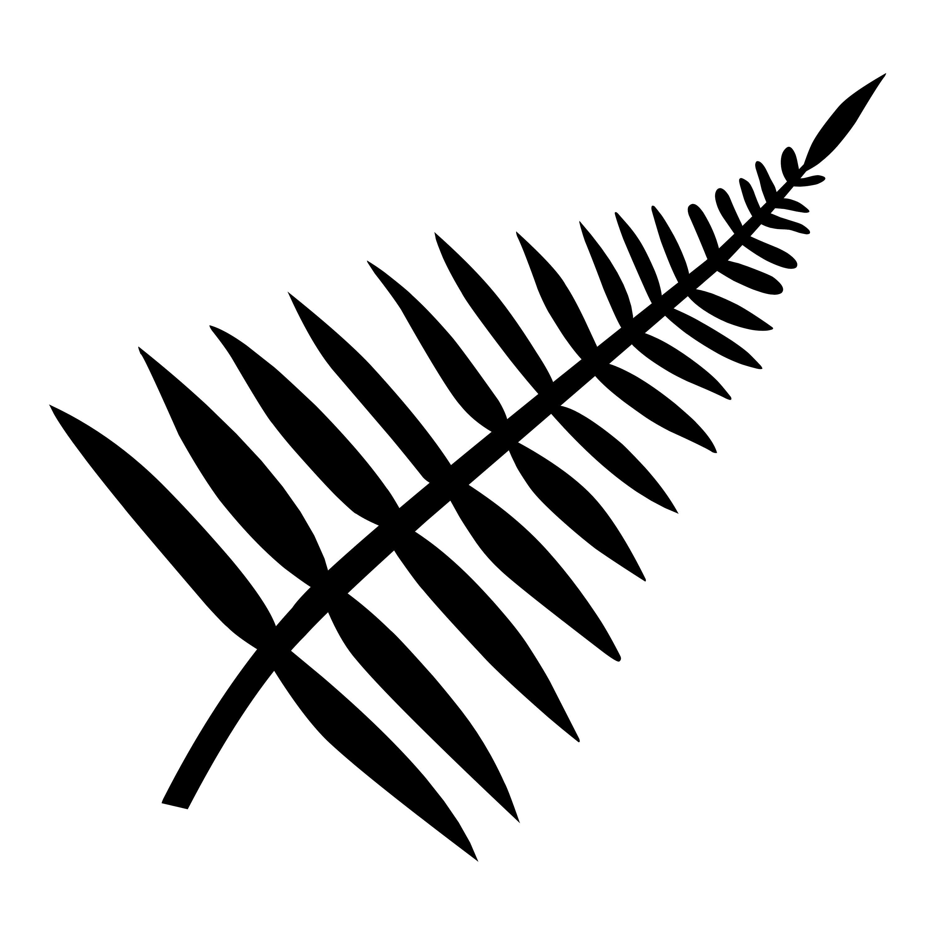 Fern Leaves Svg, Fern Svg, Fern Leaves Svg Bundle, Fern Leaf Svg, Fern ...