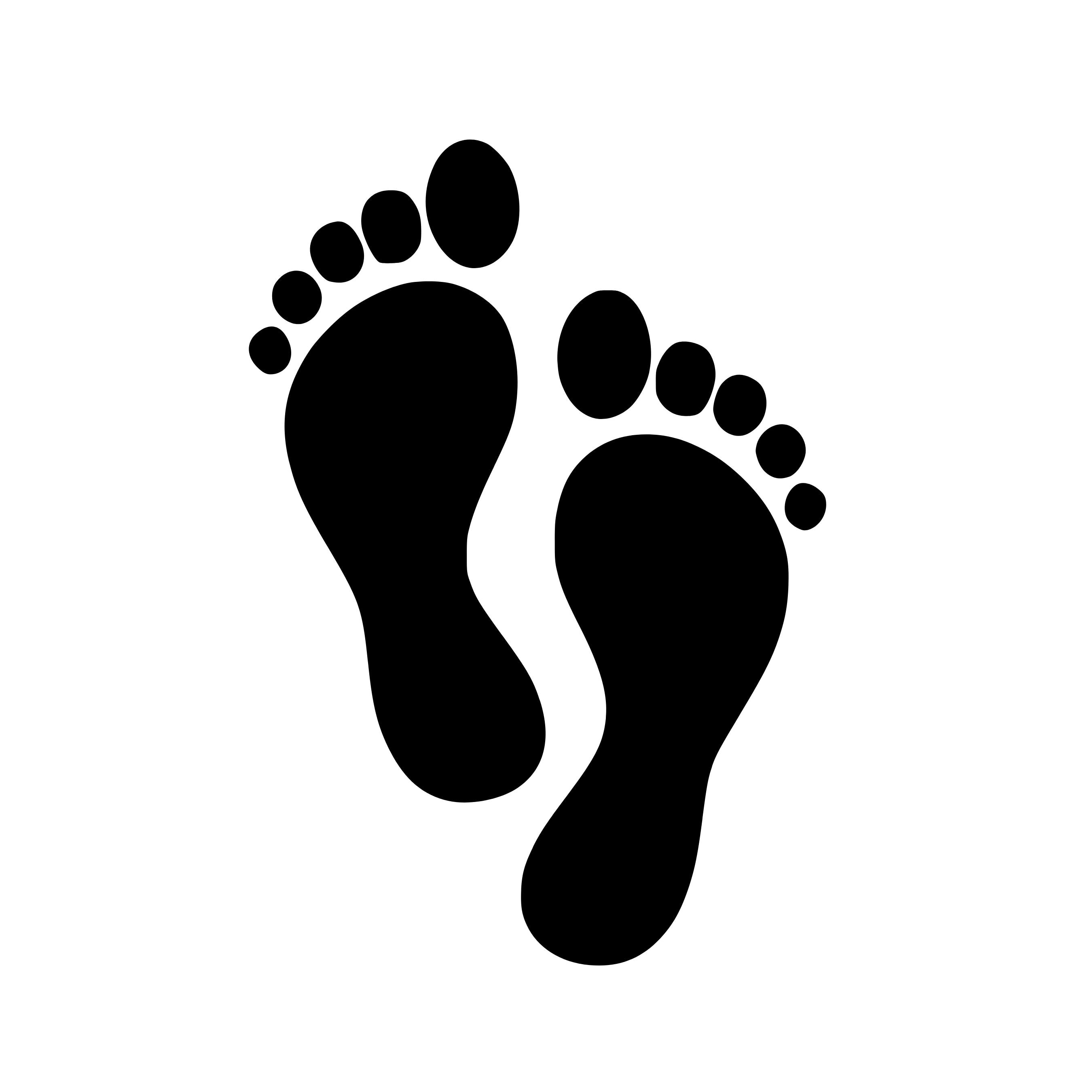 Footprint Svg, Foot Print Svg, Footprint Svg Bundle, Shoe Print Svg ...