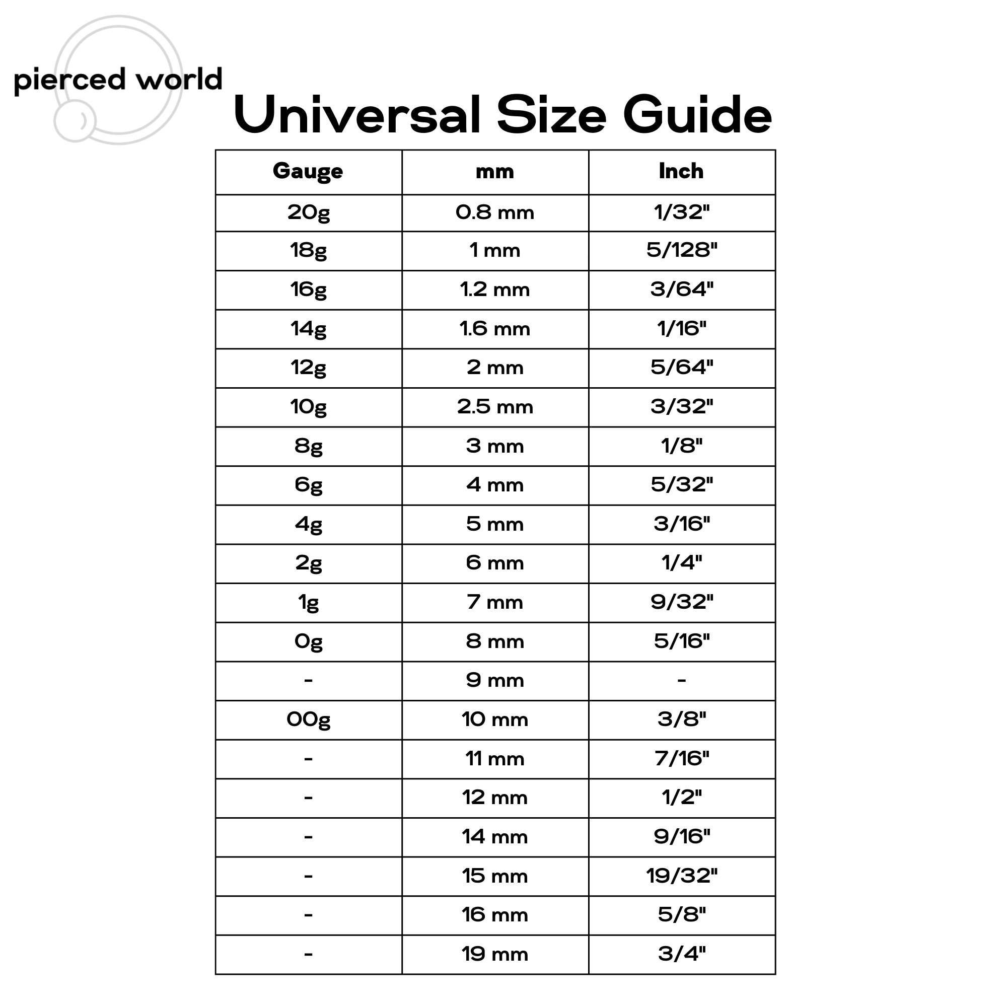 Labret Size Chart | Gauges Size Chart: A Comprehensive Guide to Ear ...