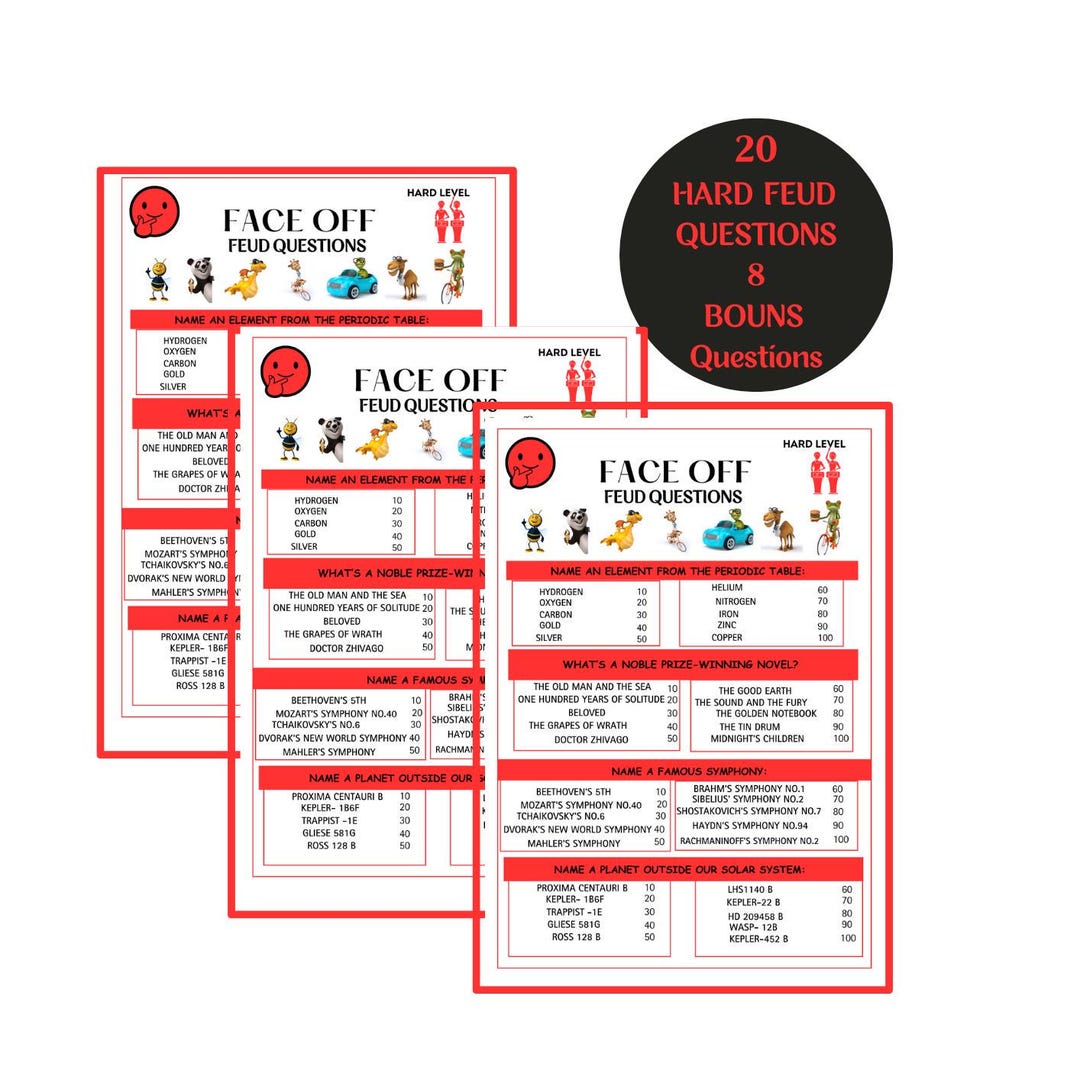 Printable Fun Feud Game Family & Friends Party Game Trivia Game Night ...