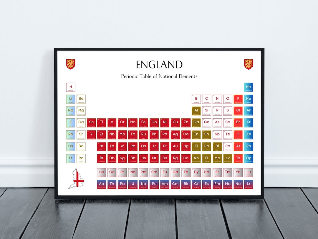 England Periodic Table Print, Personalised England Poster, English Flag ...