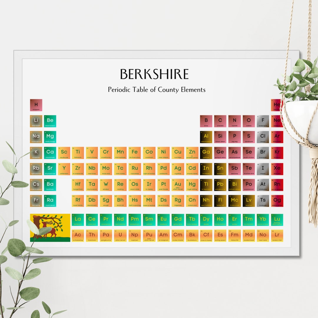 Berkshire Art Gift / Periodic Table Print / Personalised - Etsy