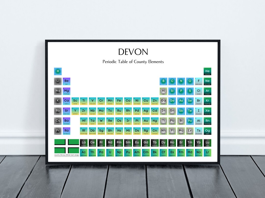 Devon Periodic Table Print, Personalised Devon Poster, Devon County ...