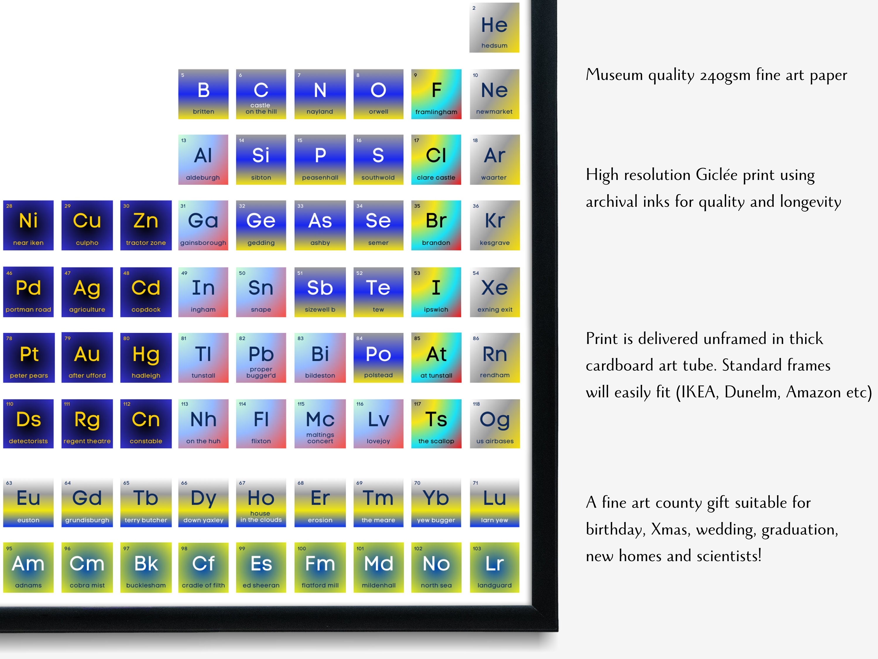 Suffolk Periodic Table Print County Flag Colours Chemical - Etsy