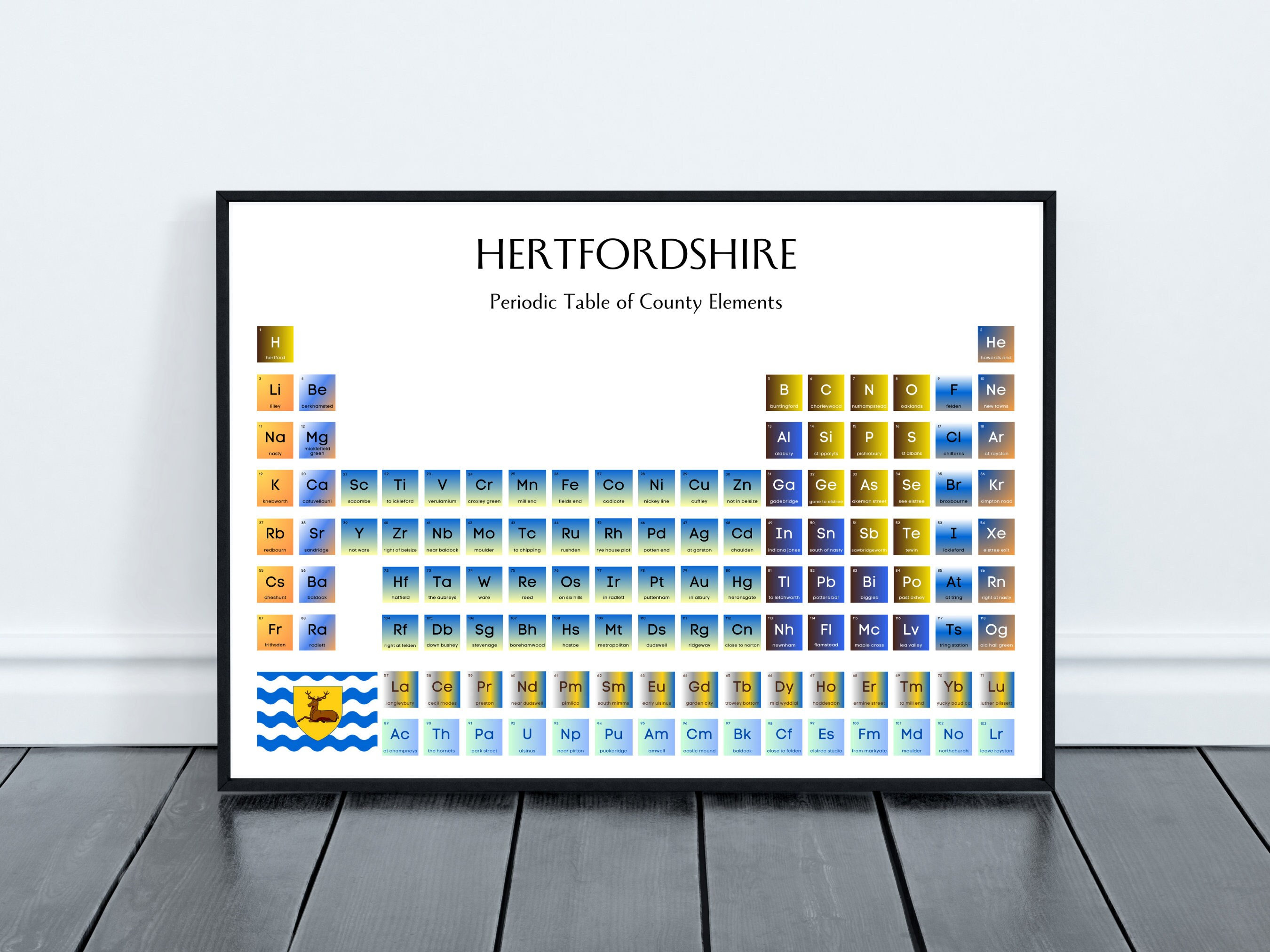 Element 115 Real Life