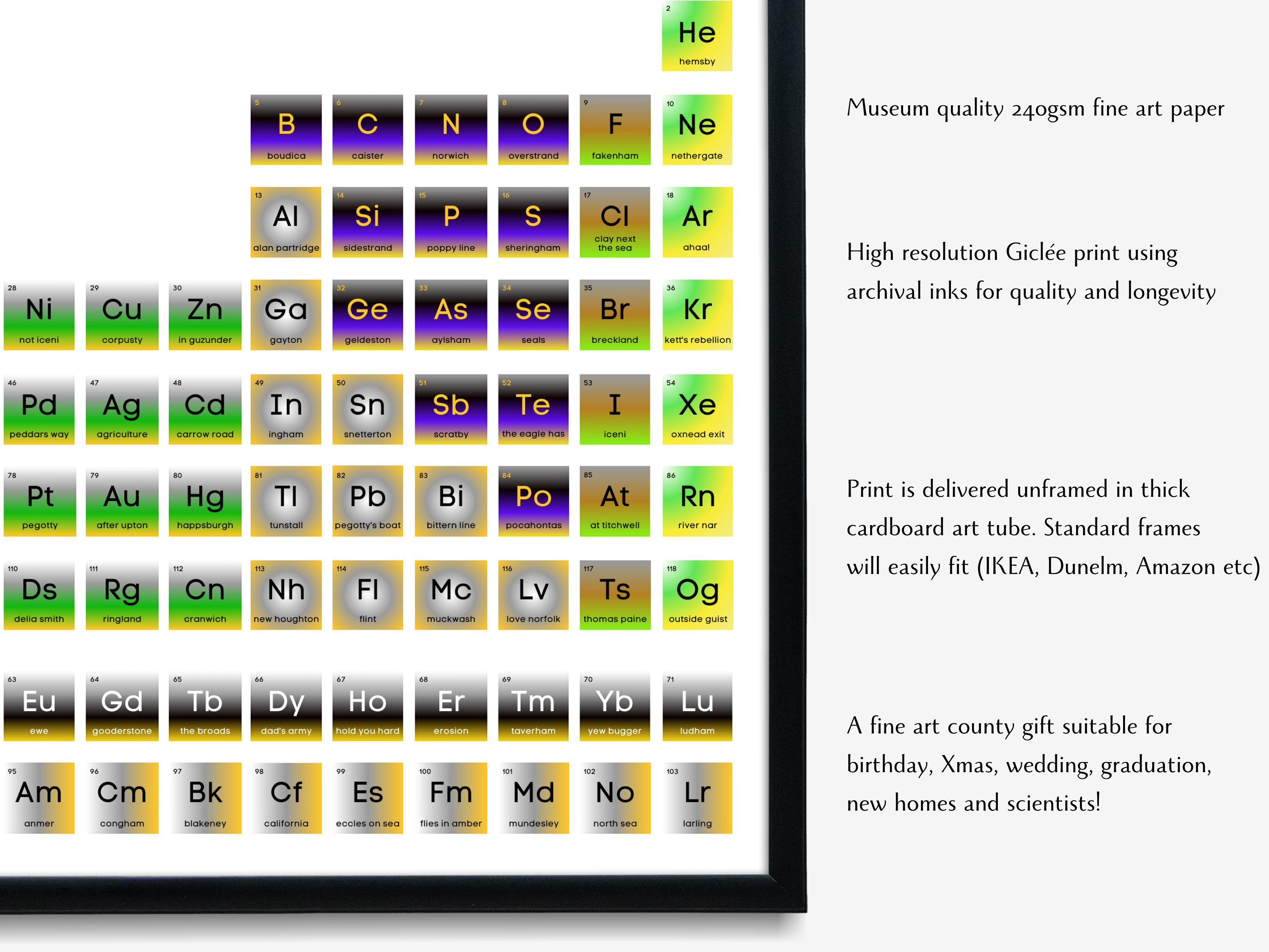 Norfolk Periodic Table Print, County Flag Colours, Chemical Elements ...