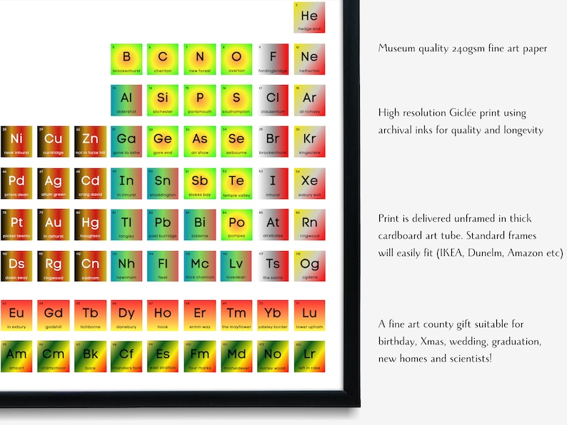 Hampshire Periodic Table Print County Flag Colours Chemical - Etsy