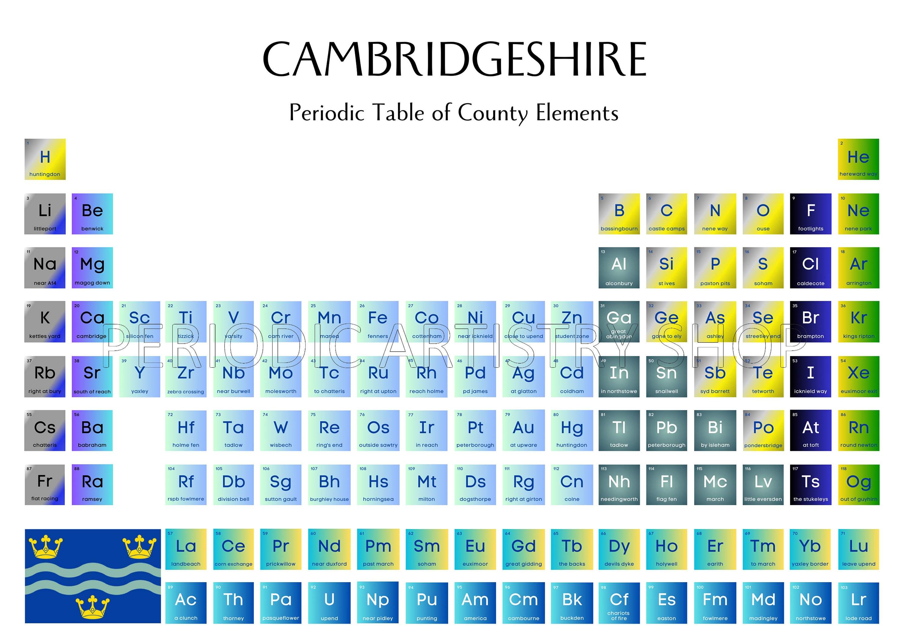Cambridgeshire Periodic Table Print, County Colours, Chemical Elements ...