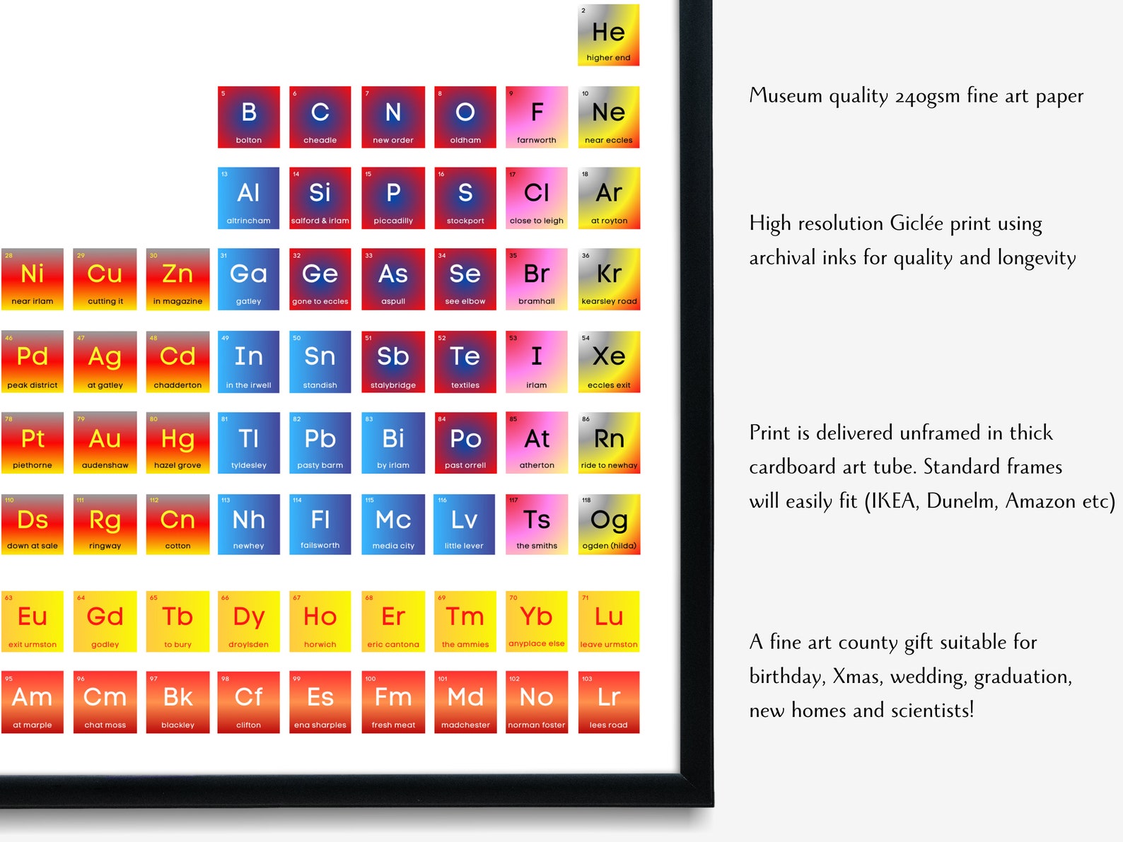 Greater Manchester Periodic Table Print, County Colours, Chemical ...